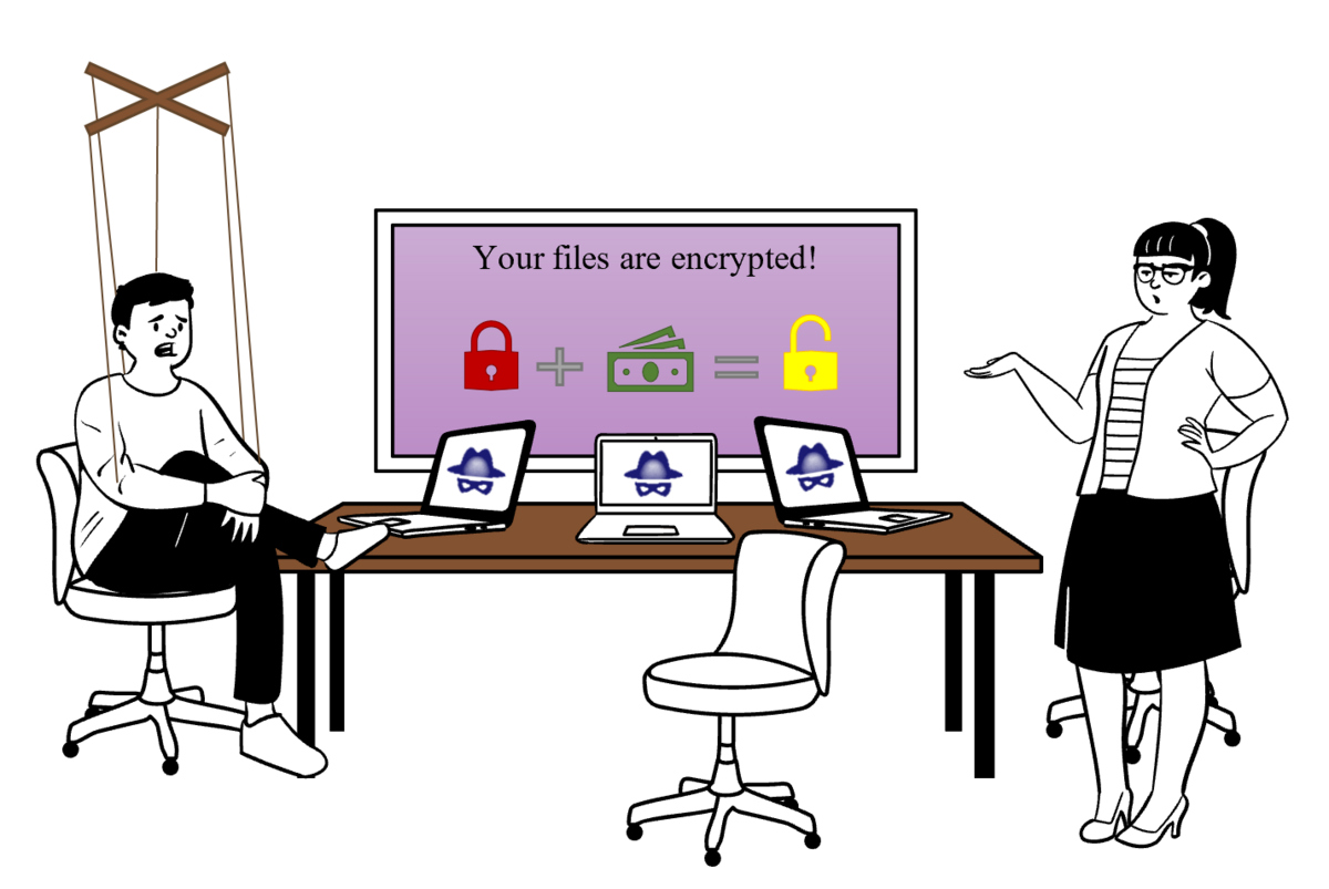 Ransomware und Social Engineering: Fakultät Medien